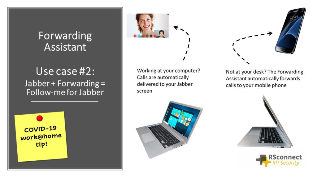 Forward Jabber calls to mobile phone (Automatic, follow-me) - RSconnect